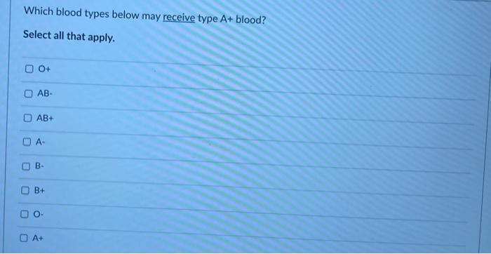Solved Which blood types below may receive type A+ blood? | Chegg.com