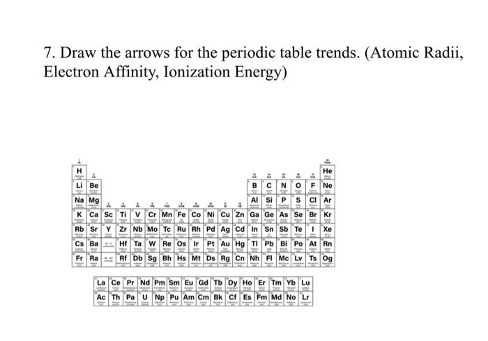 Solved 7. Draw the arrows for the periodic table trends. | Chegg.com