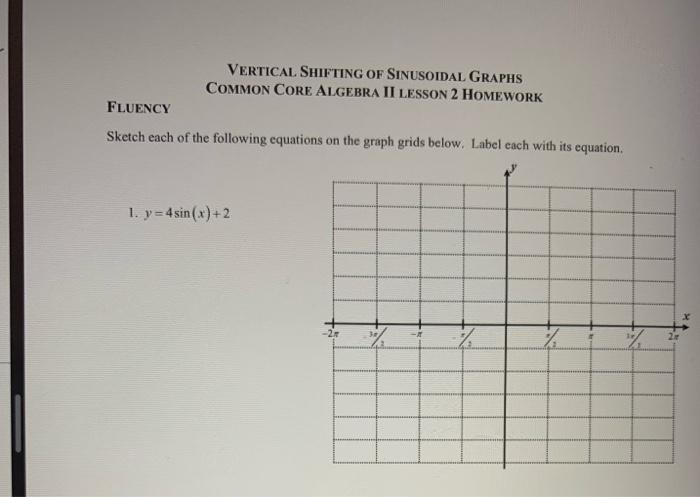 Solved VERTICAL SHIFTING OF SINUSOIDAL GRAPHS COMMON CORE | Chegg.com