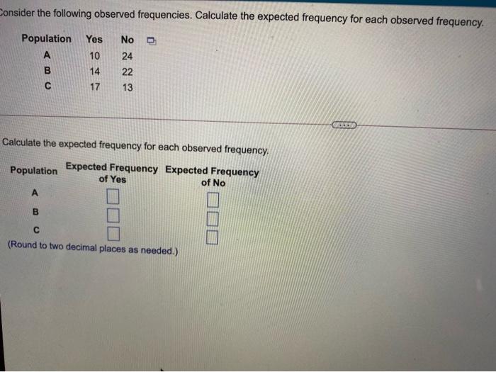 Solved Consider the following observed frequencies. | Chegg.com