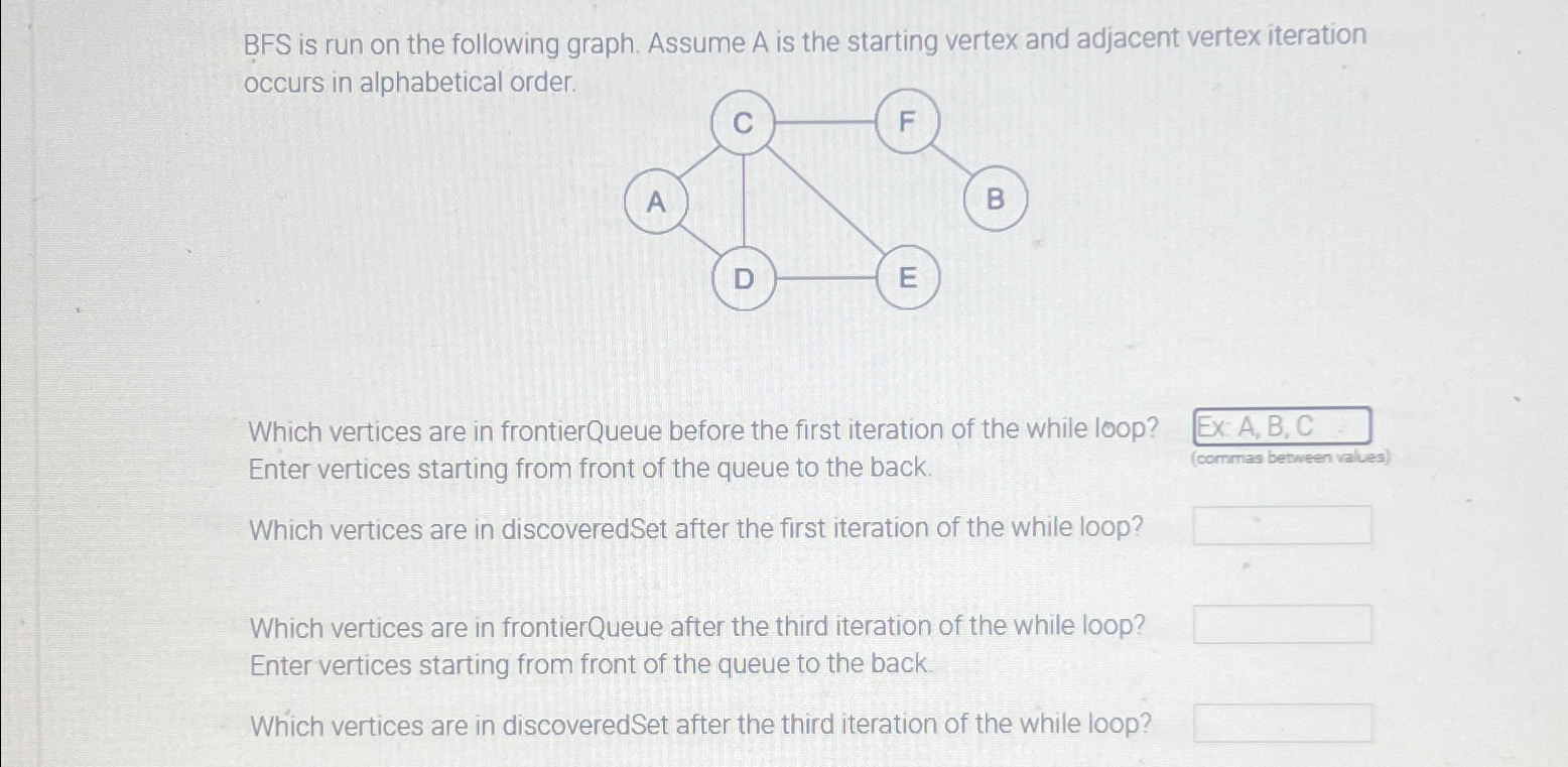 Solved BFS is run on the following graph. Assume A ﻿is the | Chegg.com