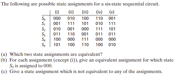 Solved The following are possible state assignments for a | Chegg.com