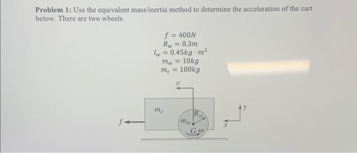 Solved Problem 1: Use the equivalent mass/inertia method to | Chegg.com