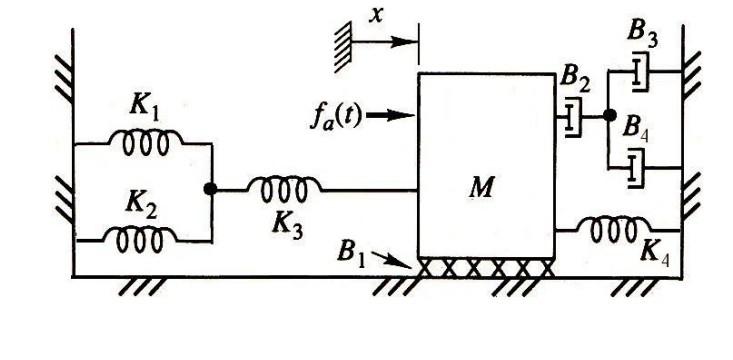 Solved Need help to find the modeling equations for this | Chegg.com Solved Need help to find the modeling equations for this | Chegg.com