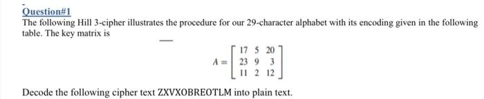 Solved The following Hill 3-cipher illustrates the procedure | Chegg.com