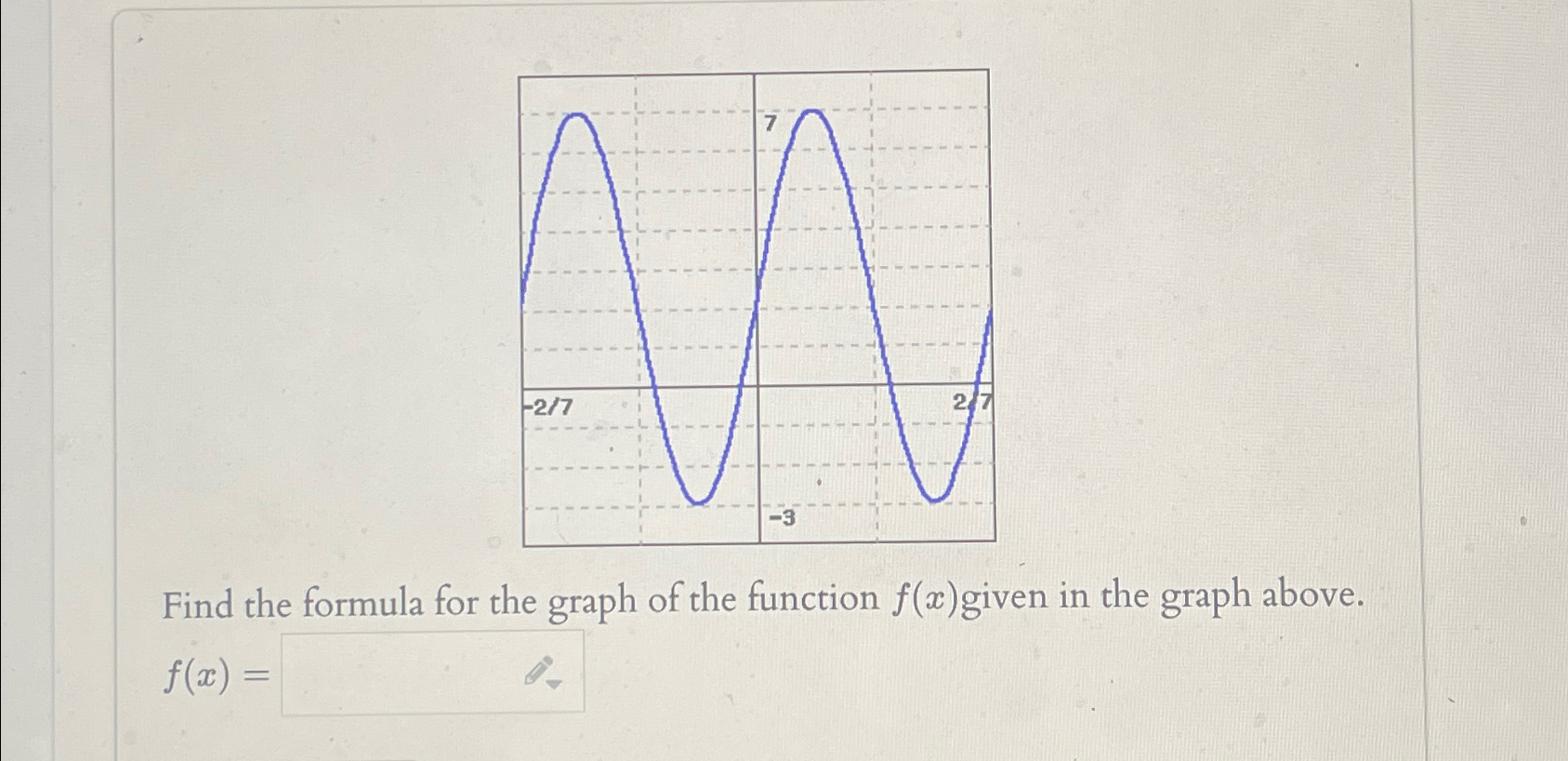 Solved Find the formula for the graph of the function f(x) | Chegg.com