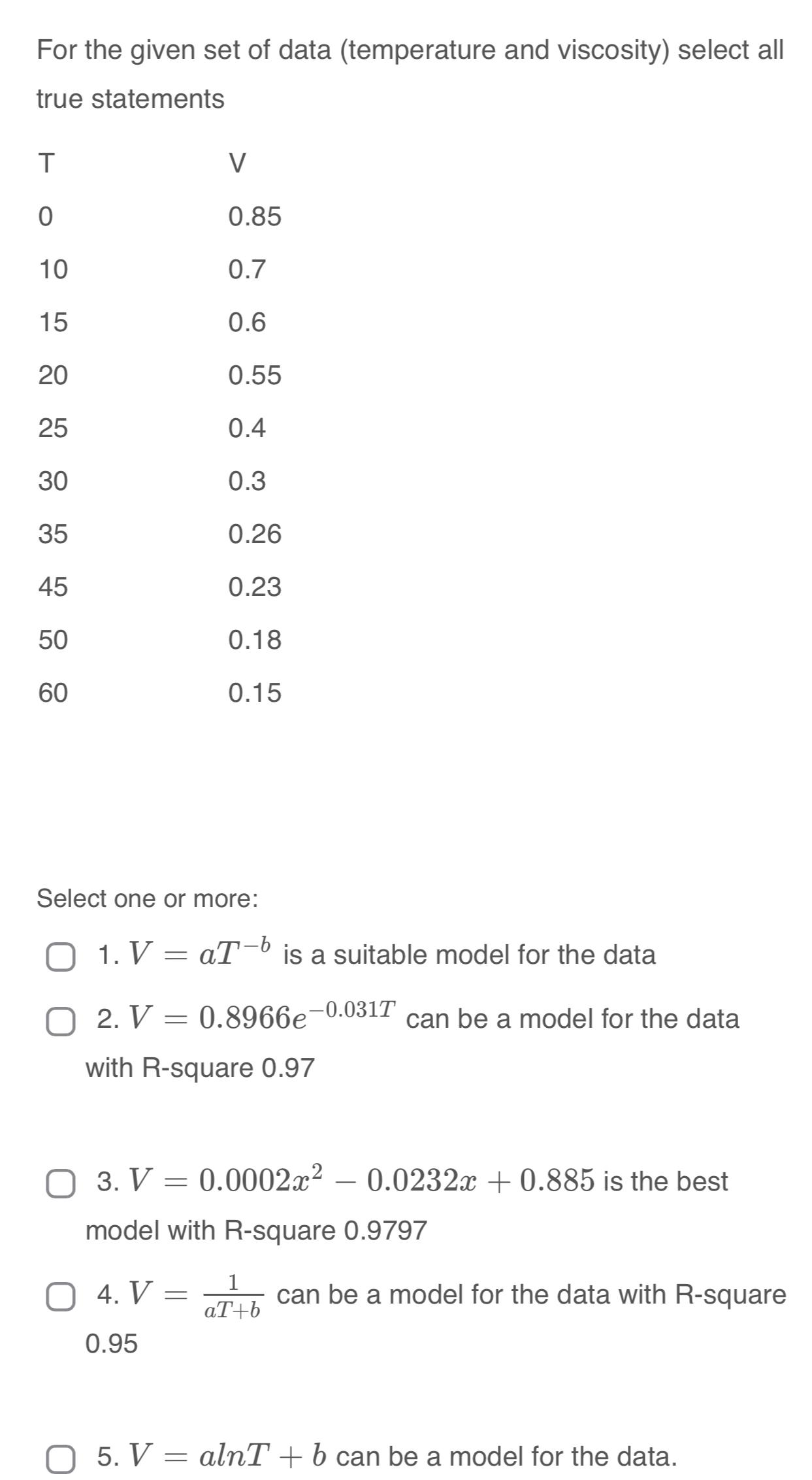 Solved For the given set of data (temperature and viscosity) | Chegg.com