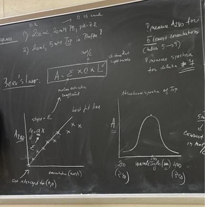 Solved Using the information contained bellow, please show | Chegg.com