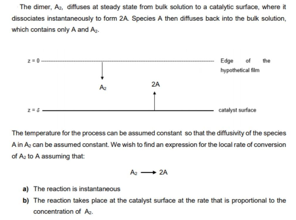 The dimer, A2, diffuses at steady state from bulk | Chegg.com