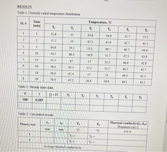 Solved RESULTS Table 1: Unsteady radial temperature | Chegg.com