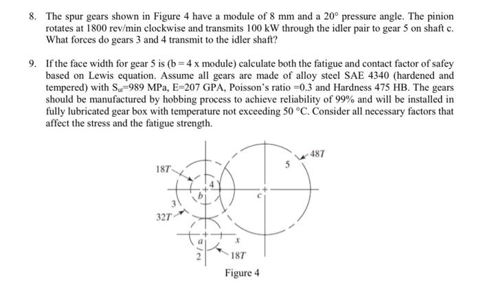 Solved 8. The spur gears shown in Figure 4 have a module of | Chegg.com