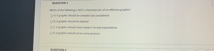 Solved QUESTION 1 Which of the following is NOT a | Chegg.com