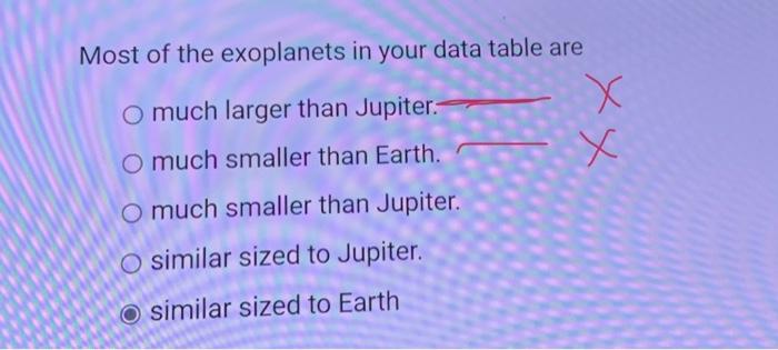 Most of the exoplanets in your data table are similar | Chegg.com