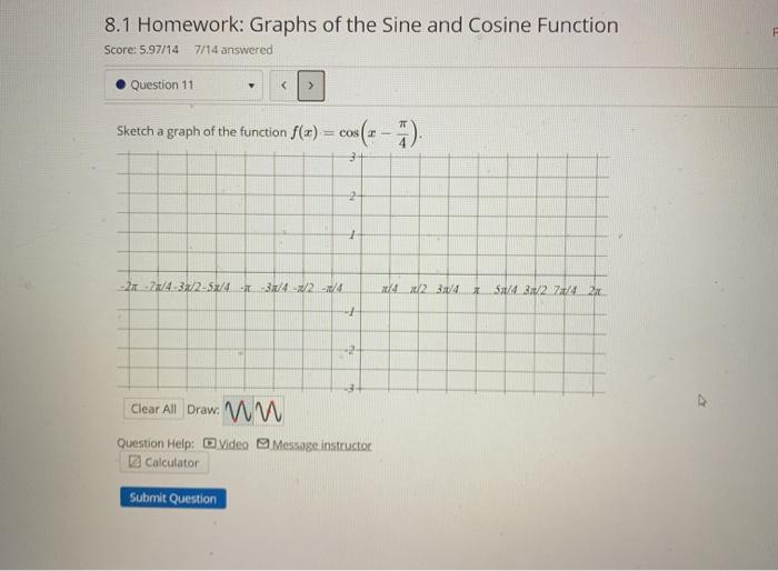 Solved 8.1 Homework: Graphs of the Sine and Cosine Function | Chegg.com