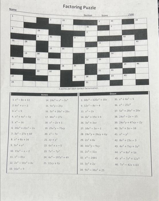 Solved Factoring Puzzle Factoring Puzzle Nama | Chegg.com