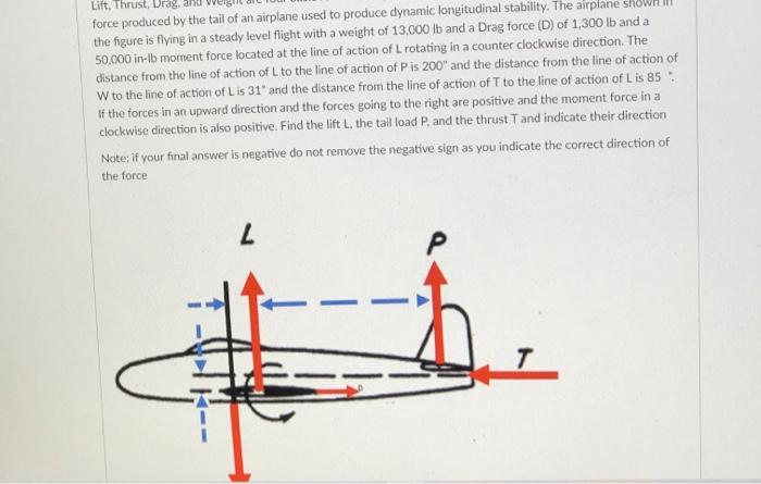 Lift. Thrust, Drag, and weight are four basic forces | Chegg.com