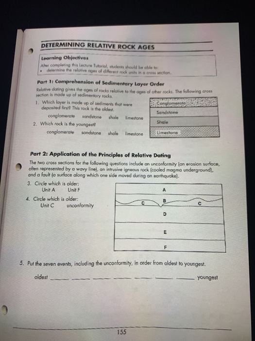 Solved DETERMINING RELATIVE ROCK AGES Learning Objectives | Chegg.com