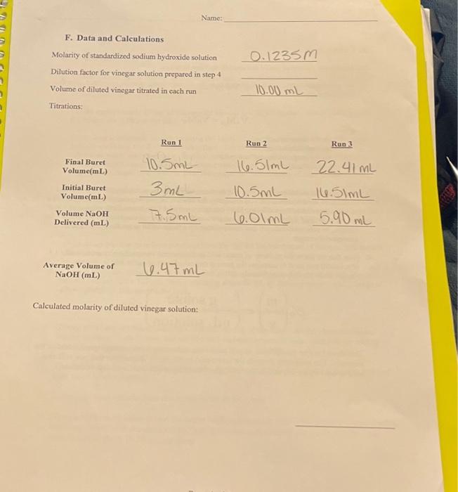 Solved Calculated molarity of diluted vinegar | Chegg.com