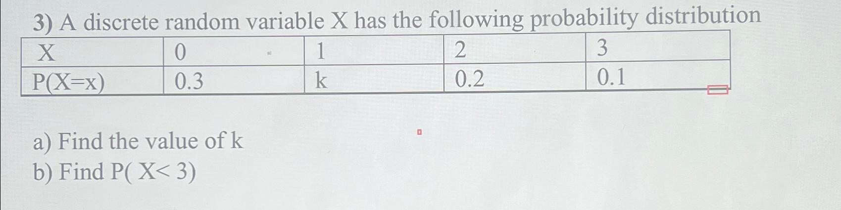 Solved A discrete random variable x ﻿has the following | Chegg.com