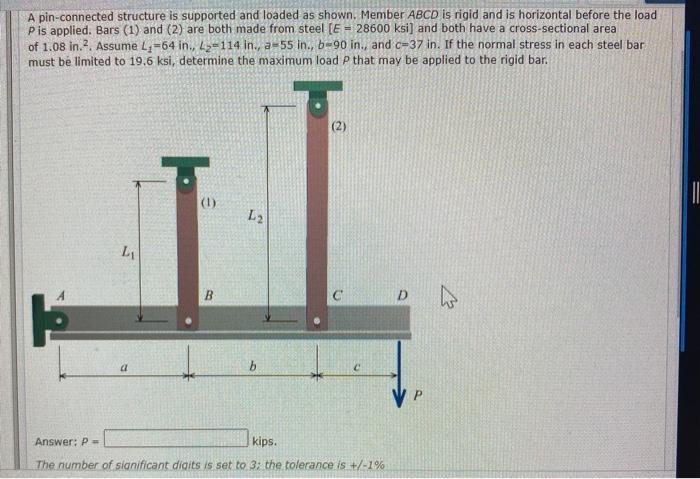 Solved A pin-connected structure is supported and loaded as | Chegg.com