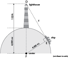 Solved Using binoculars, a lighthouse operator was scanning | Chegg.com