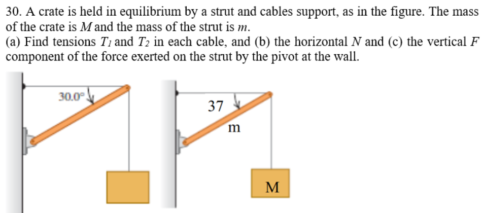 Solved A crate is held in equilibrium by a strut and cables | Chegg.com
