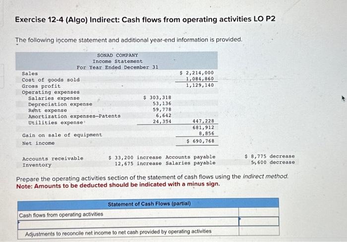 Solved Exercise 12-4 (Algo) Indirect: Cash flows from | Chegg.com