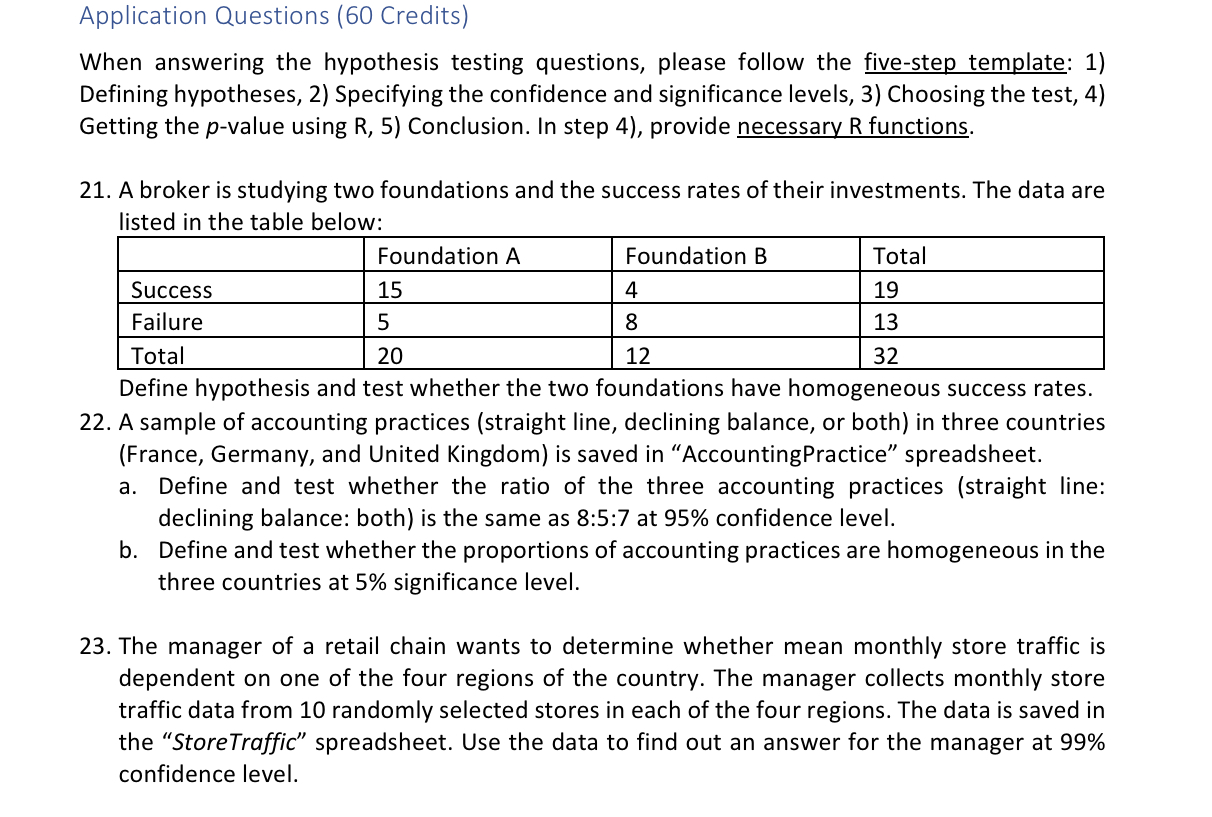 Solved Application Questions (60 ﻿Credits)When answering the | Chegg.com