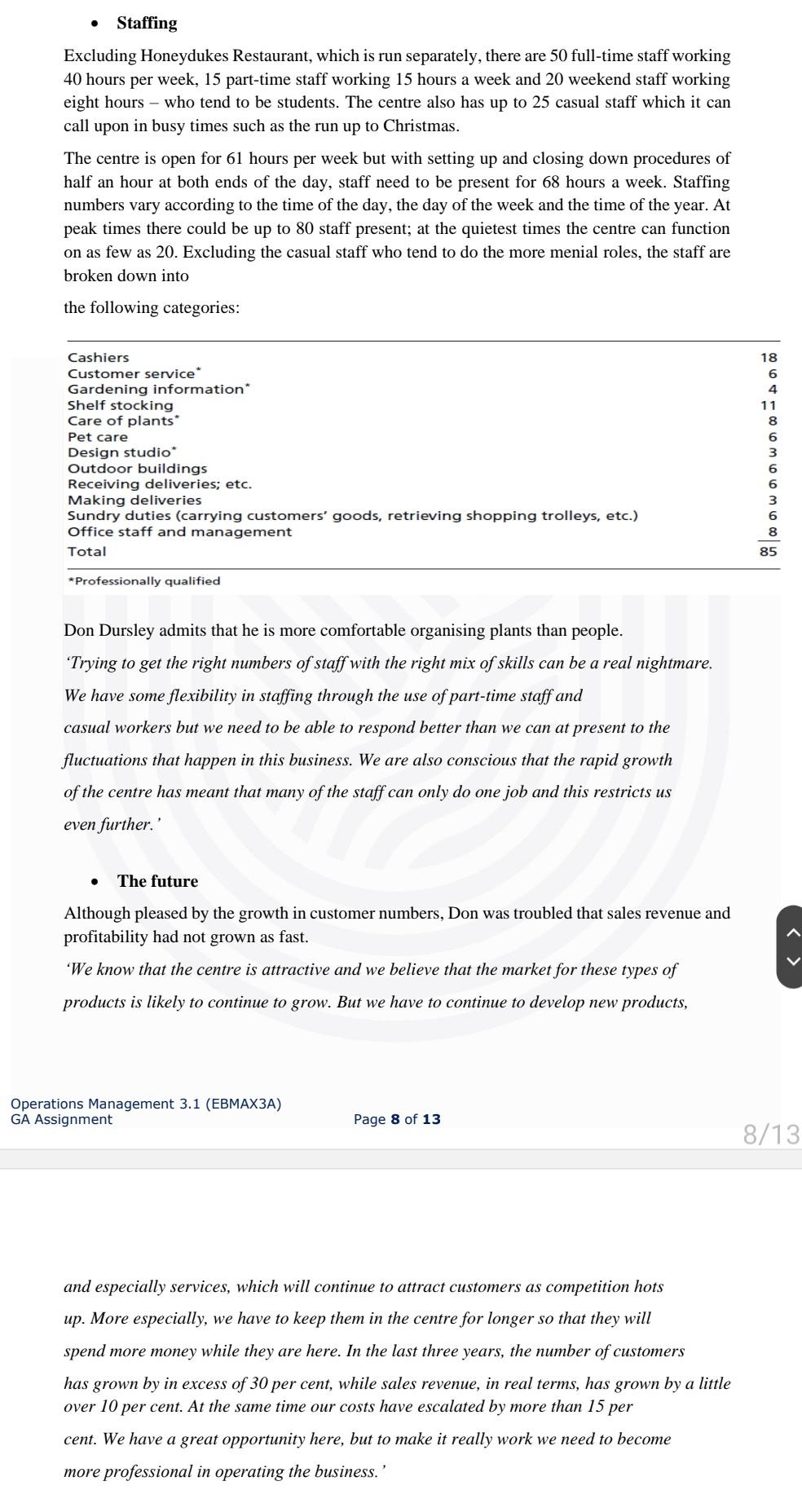 Solved Assignment Cases Topics: Operations Management, | Chegg.com