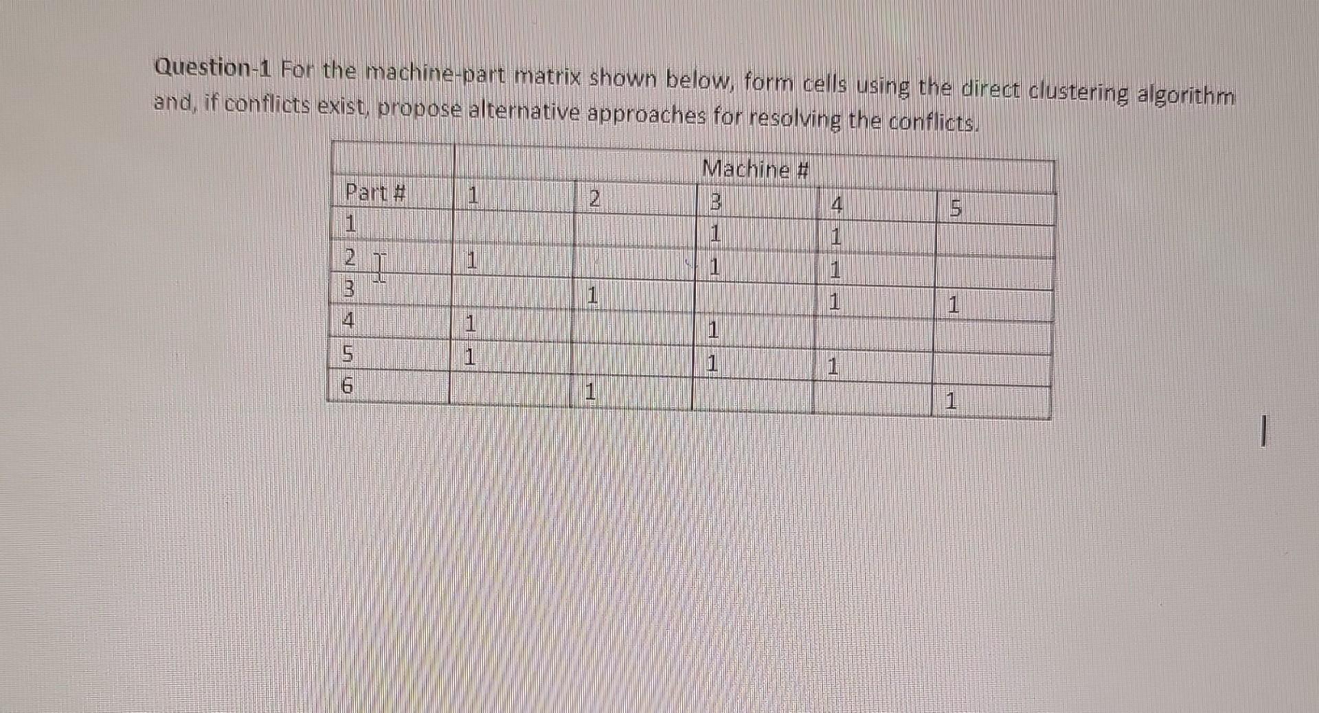 Solved Question 1 For The Machine Part Matrix Shown Below