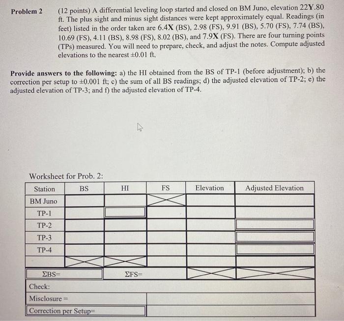 Solved Problem 2 (12 points) A differential leveling loop | Chegg.com