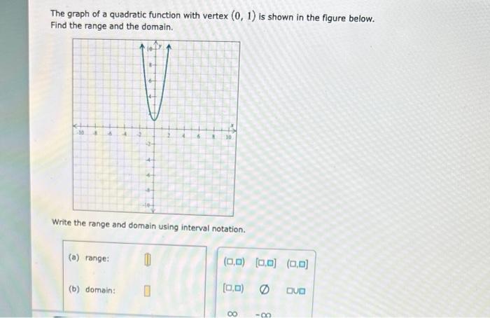 Solved The graph of a quadratic function with vertex (0,1) | Chegg.com