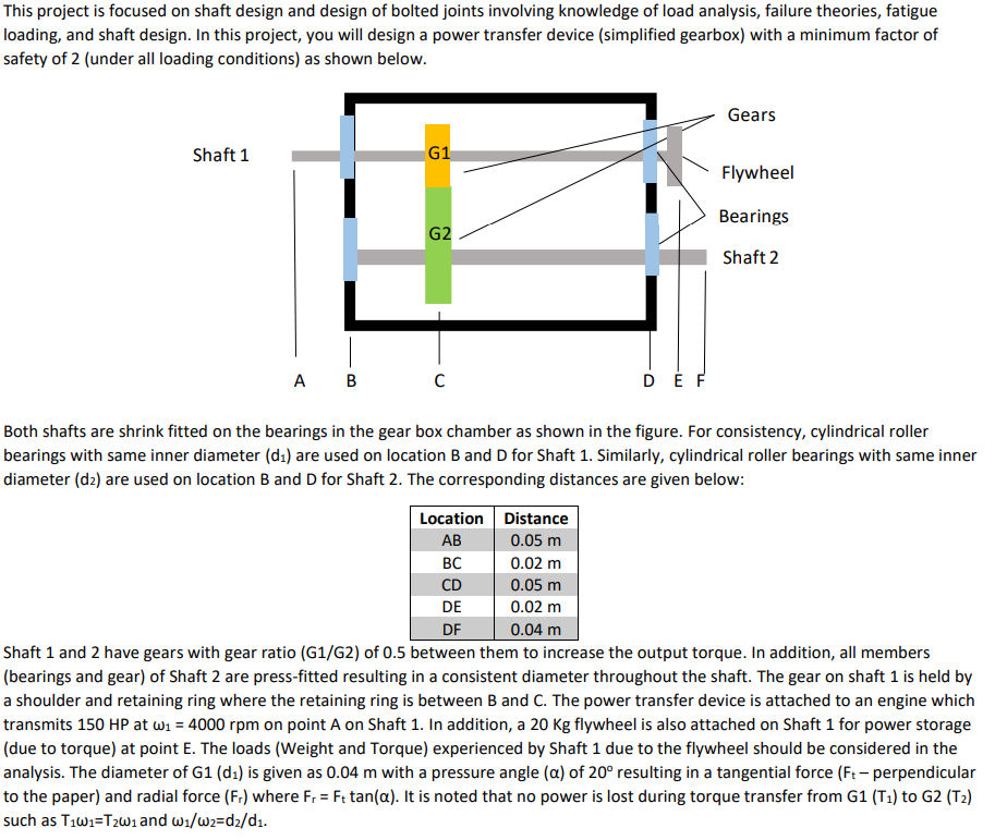 Solved This project is focused on shaft design and design of | Chegg.com
