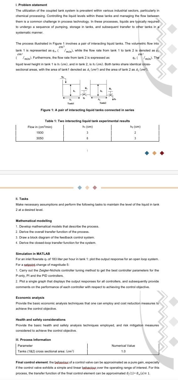 Solved 1. Problem statement The utilization of the coupled | Chegg.com