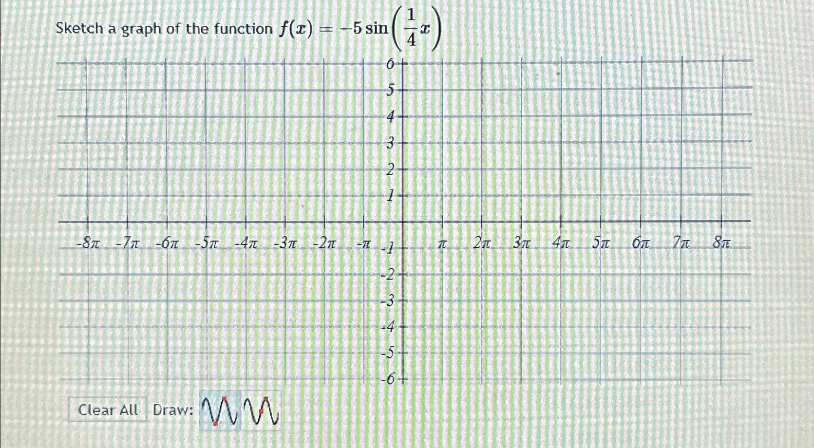 Solved Sketch a graph of the function f(x)=-5sin(14x) | Chegg.com