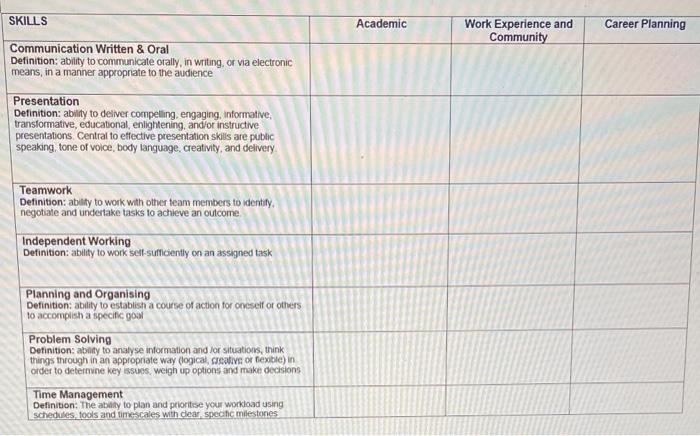 Adaptability Definition: being able to rapidly | Chegg.com