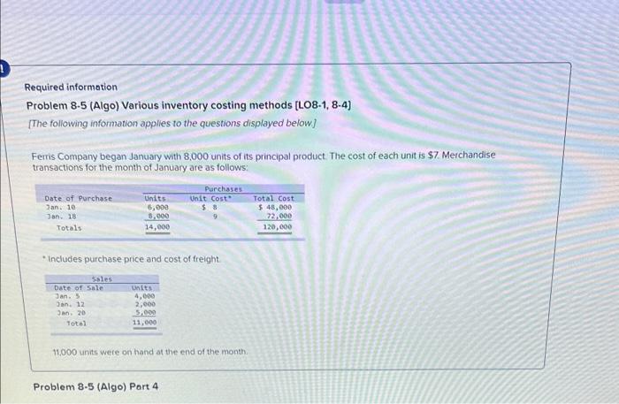 Solved Required information Problem 8.5 (Algo) Various | Chegg.com