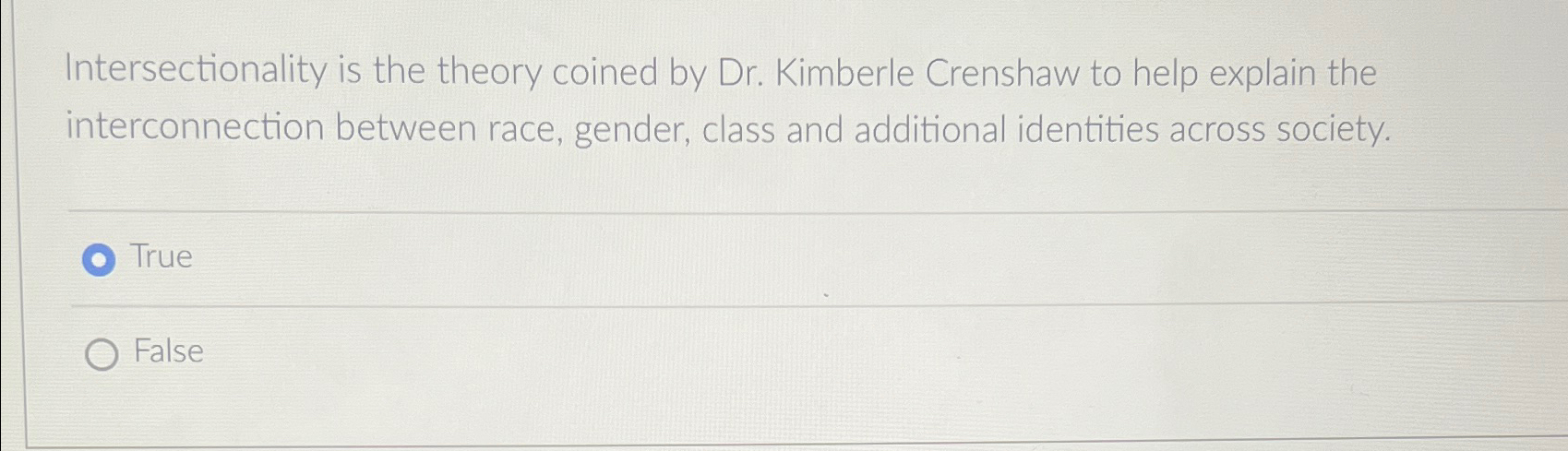 Solved Intersectionality is the theory coined by Dr. | Chegg.com