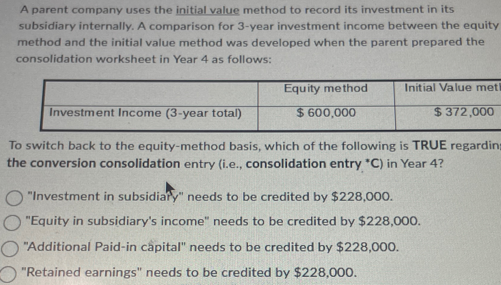 Solved A parent company uses the initial value method to | Chegg.com