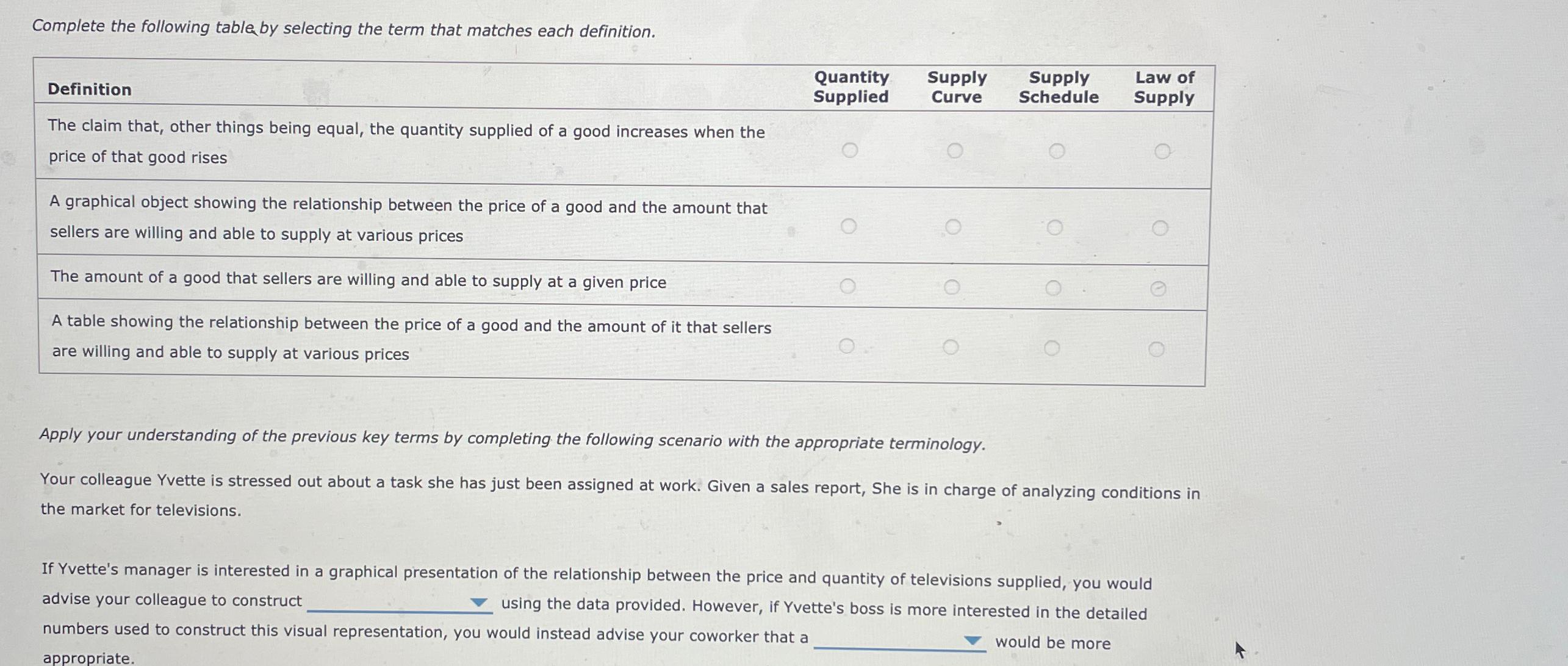 Solved Complete the following tabla by selecting the term | Chegg.com