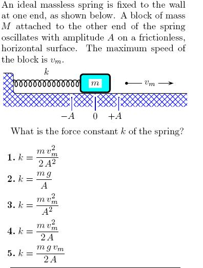 Solved An ideal massless spring is fixed to the wall at one | Chegg.com
