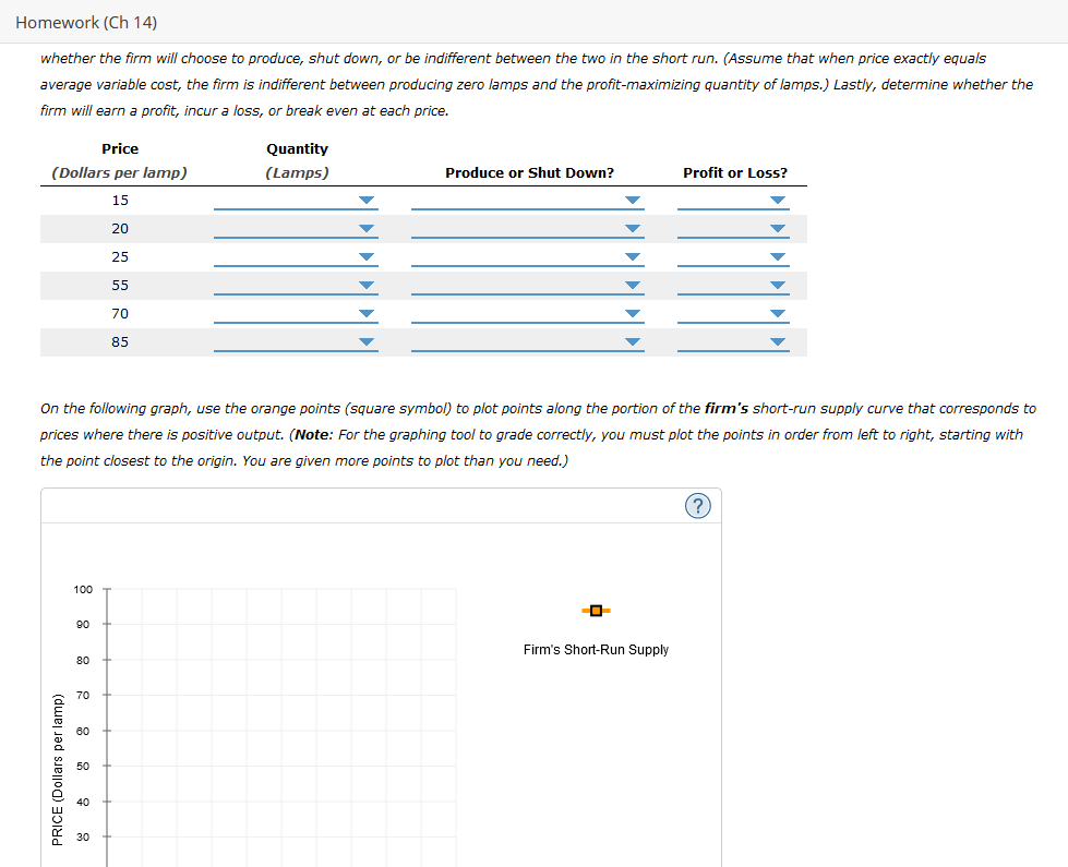 Solved Homework (Ch 14)whether the firm will choose to | Chegg.com