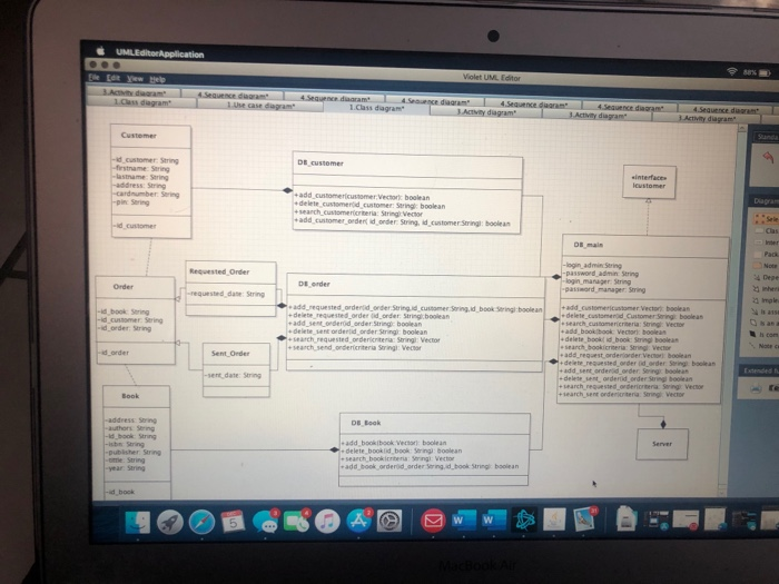 The User Interface Diagram [Home] Class Diagrams | Chegg.com