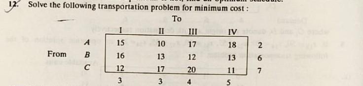 Solved 12. Solve the following transportation problem for | Chegg.com