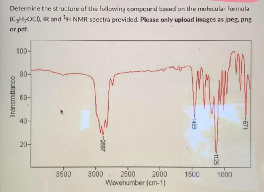 Solved Propose a structure for C7H7Br that fits the | Chegg.com