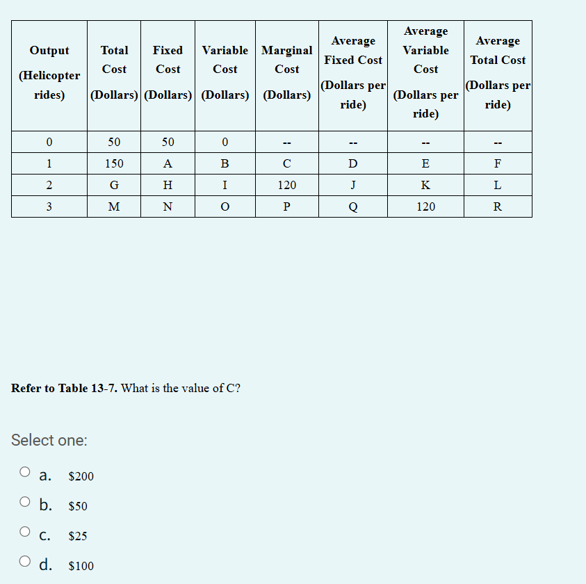 Solved \begin{tabular}{|c|c|c|c|c|c|c|c|}\hline | Chegg.com