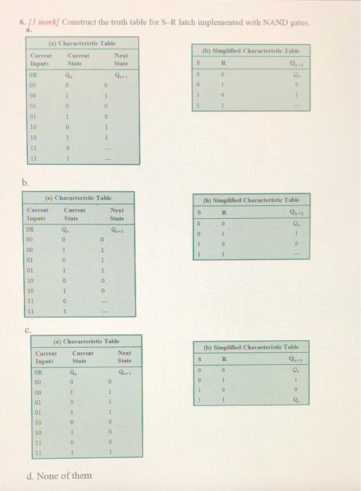 Solved 6. [l mark] Construct the truth table for S-R latch | Chegg.com