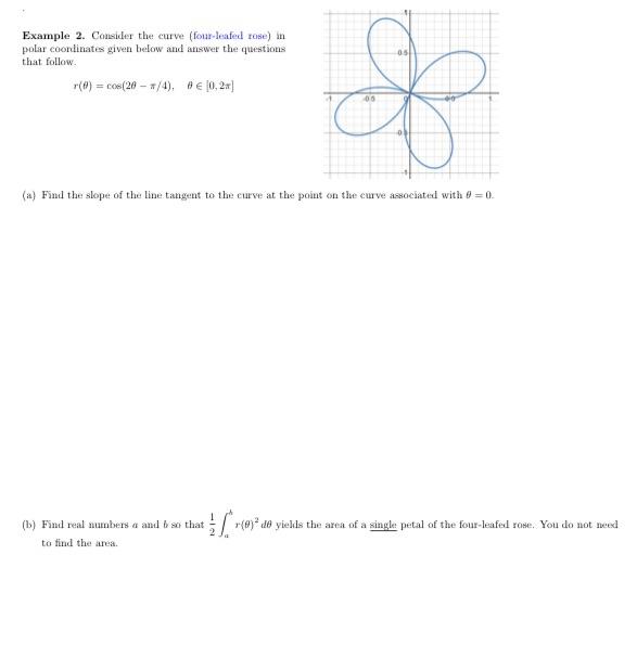 Solved Example 2. Consider the curve (four-leafed rose) in | Chegg.com