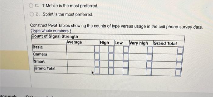 Solved Construct Pivot Tables showing the counts of gender | Chegg.com