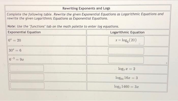 Solved Complete the following table. Rewrite the given | Chegg.com
